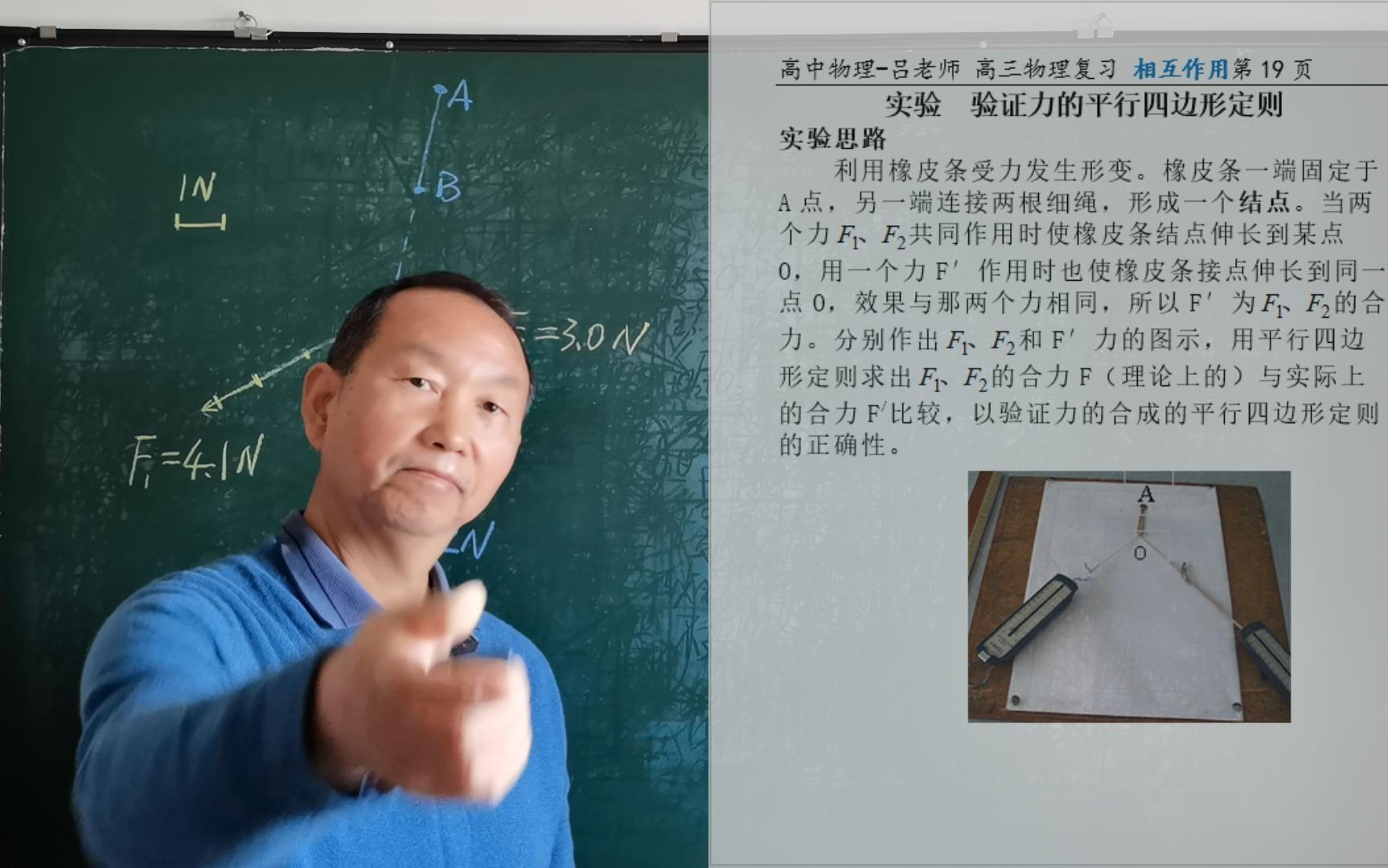 高三物理复习 相互作用(7)实验:验证力的平行四边形定则