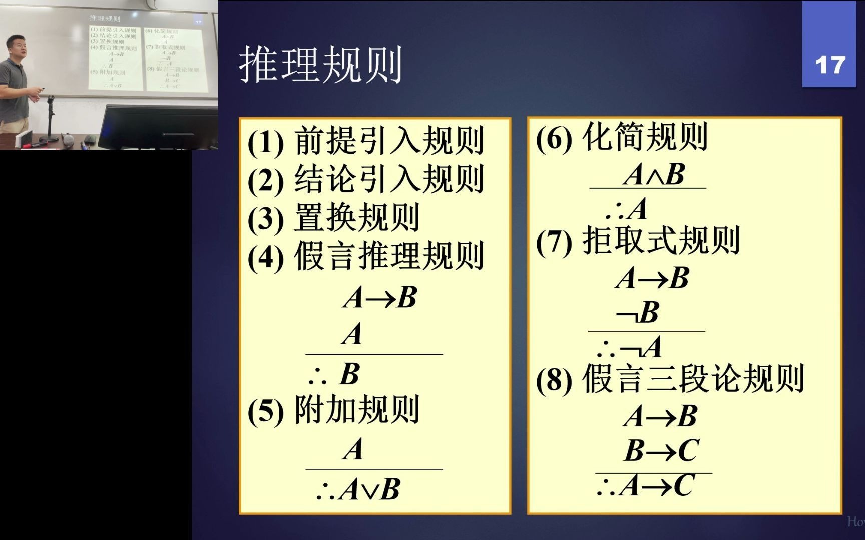 【离散数学】11. 命题逻辑:形式化推理(下)
