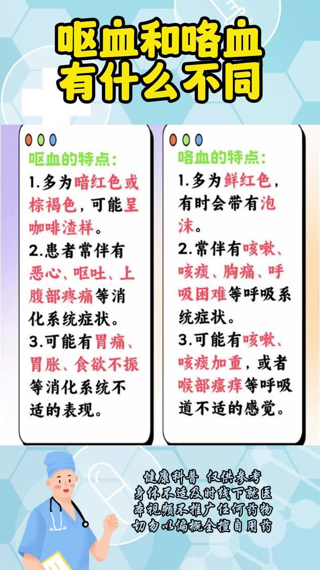 呕血和咯血有什么不同?下面帮你区分!