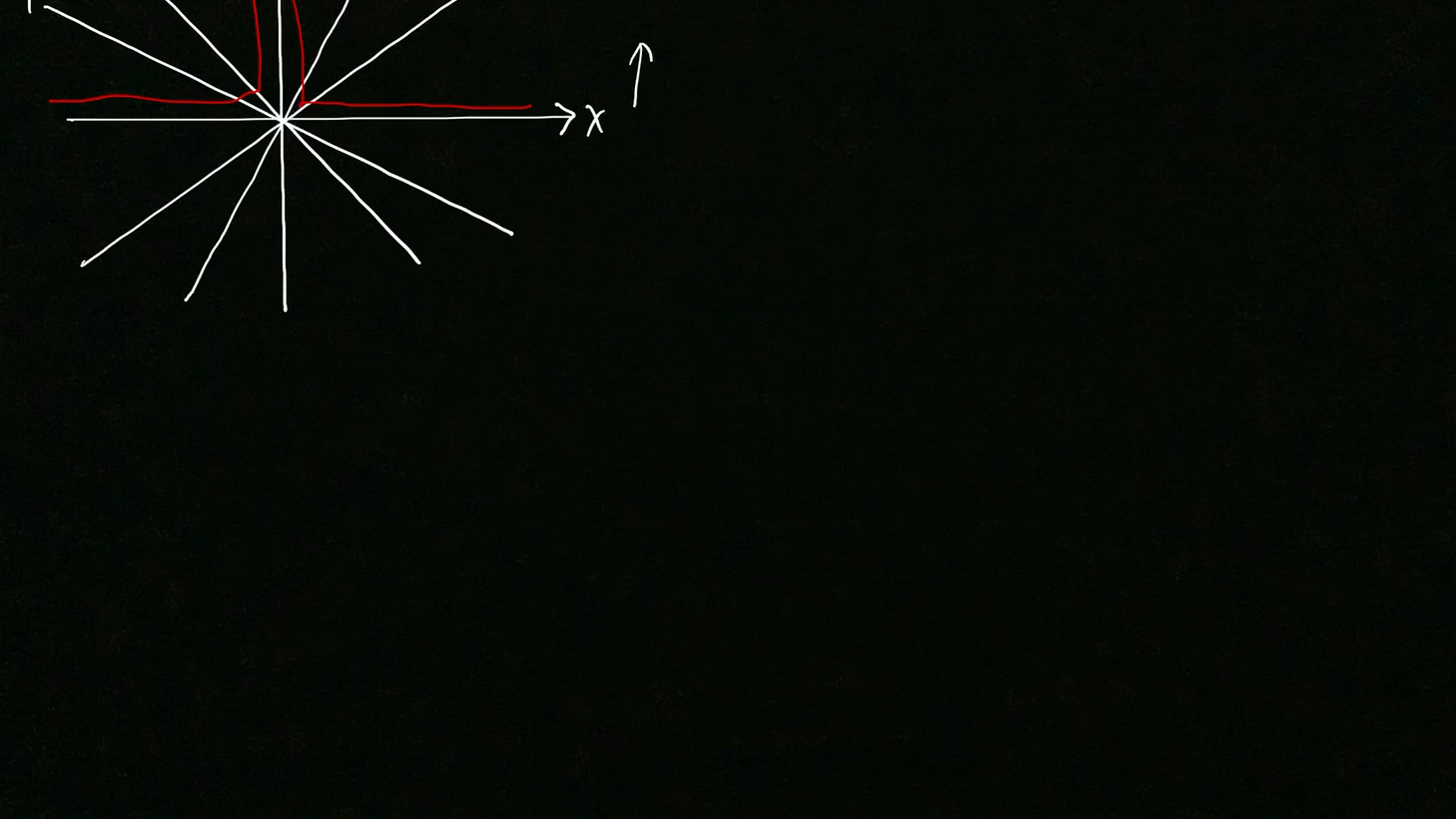 一次函数斜率k比大小-已知图象