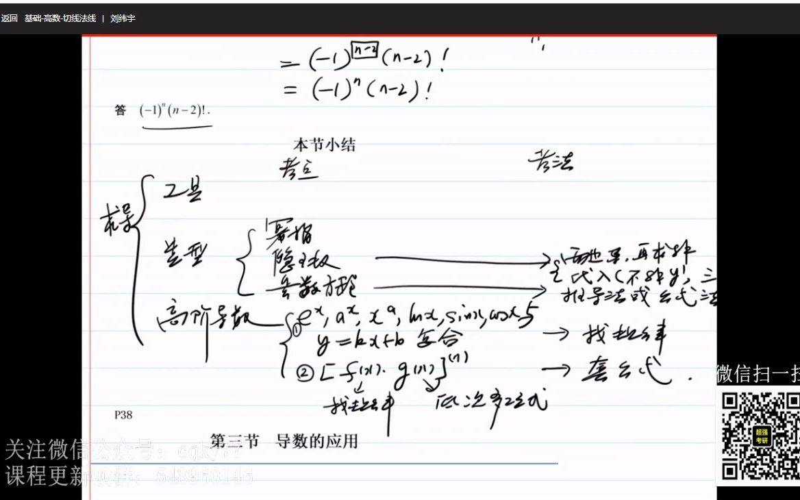 30.基础-高数-切线法线
