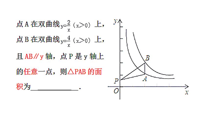 九年级数学:点在反比例函数上,求三角形的面积,中考真题详解