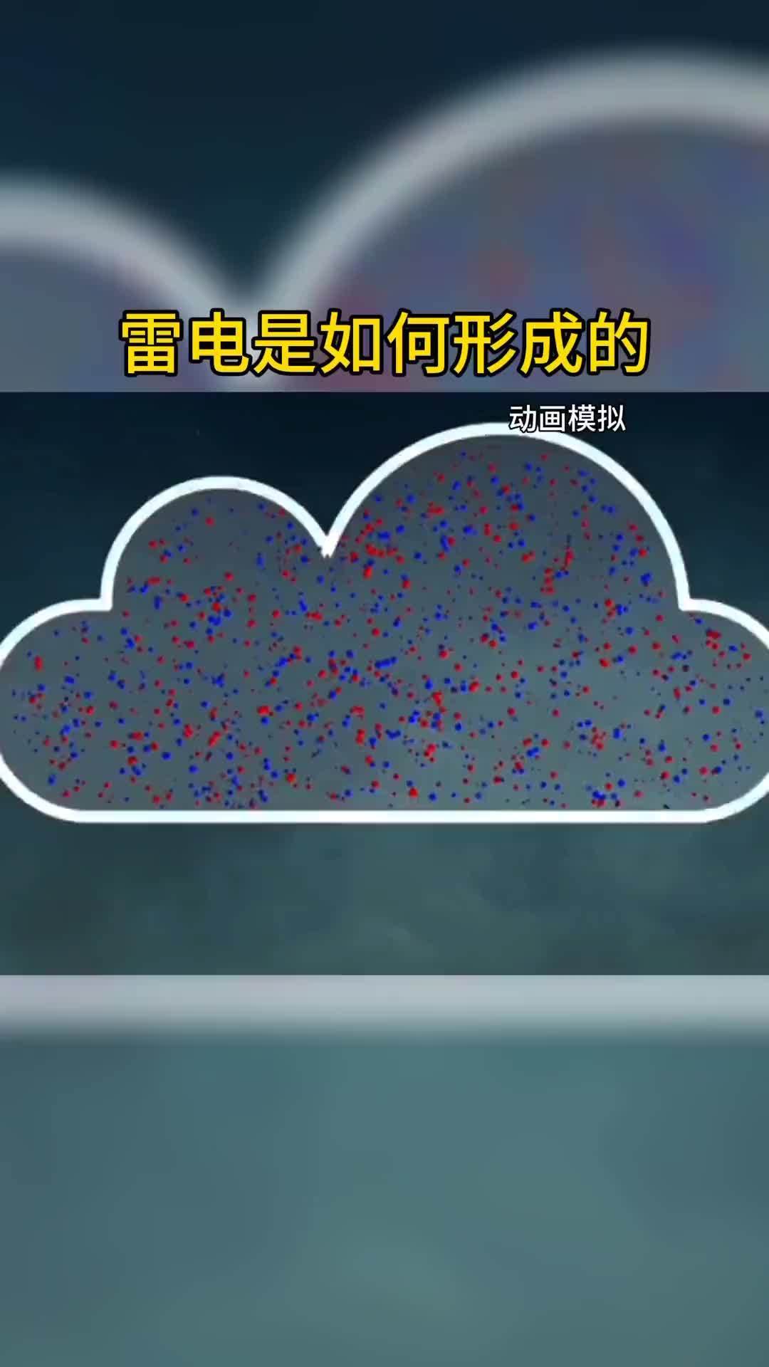 雷电生成动画原理
