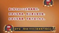 T02-运用周线和MACD背离技术选择买点