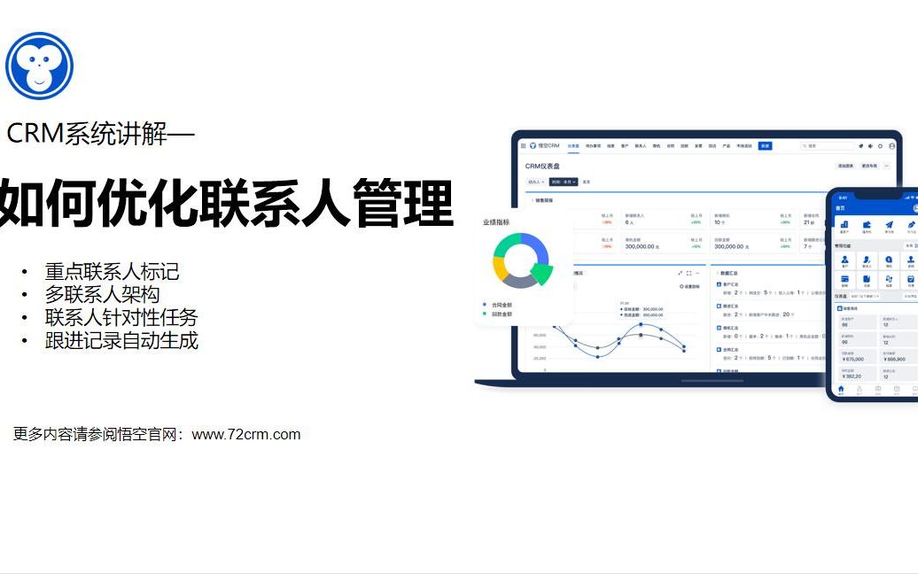 CRM系统讲解——如何优化联系人管理