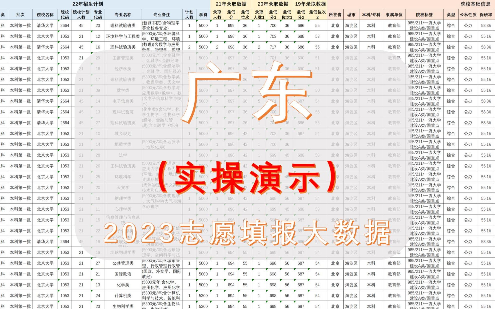 广东2023高考:excel表格直接选专业、院校、城市,志愿填报简单又准确