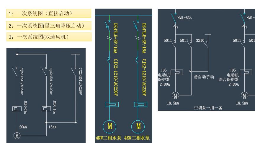 不会画电气系统的电工朋友们,今天看看系统图如何画一学就会