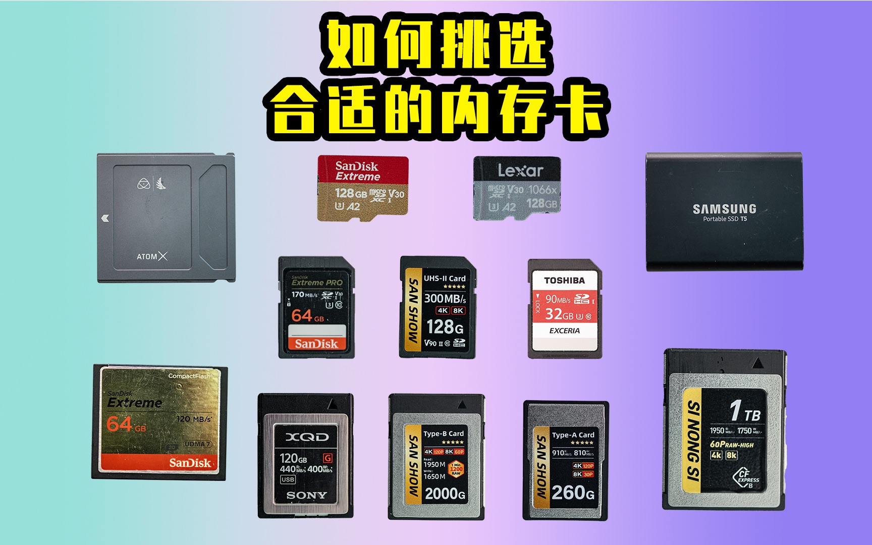 如何挑选适合自己相机的内存卡,小小内存卡学问多多