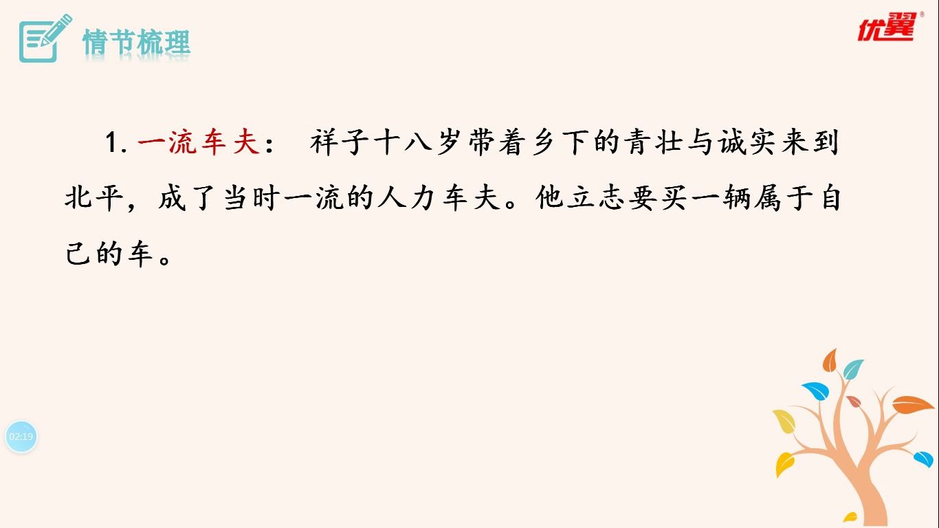 名著导读-骆驼祥子(详细讲解)