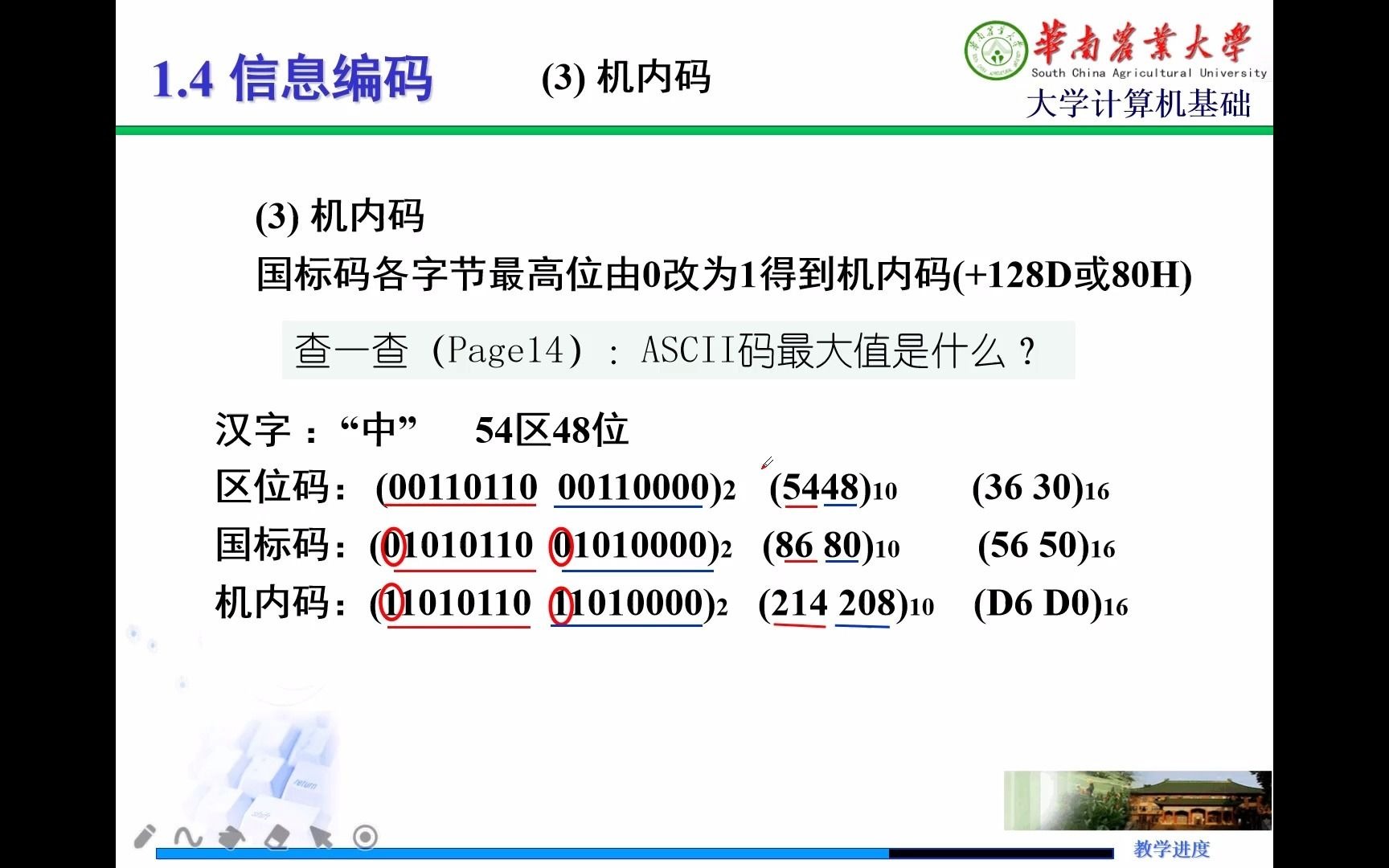 第一章 计算机与信息处理.汉字信息处理2