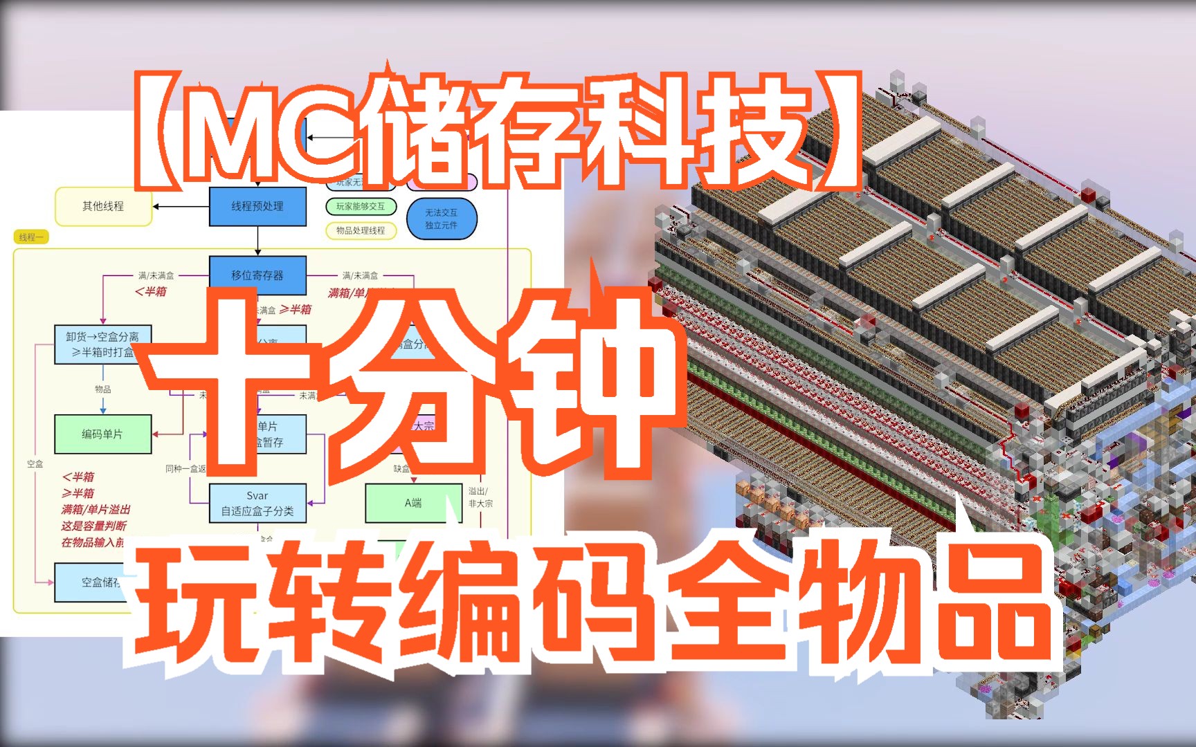 【MC储存科技】十分钟,带你玩转编码全物品