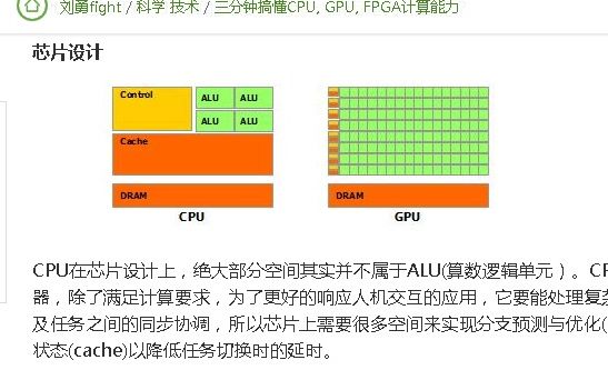 三分钟搞懂CPU, GPU, FPGA计算能力-结巴练朗读