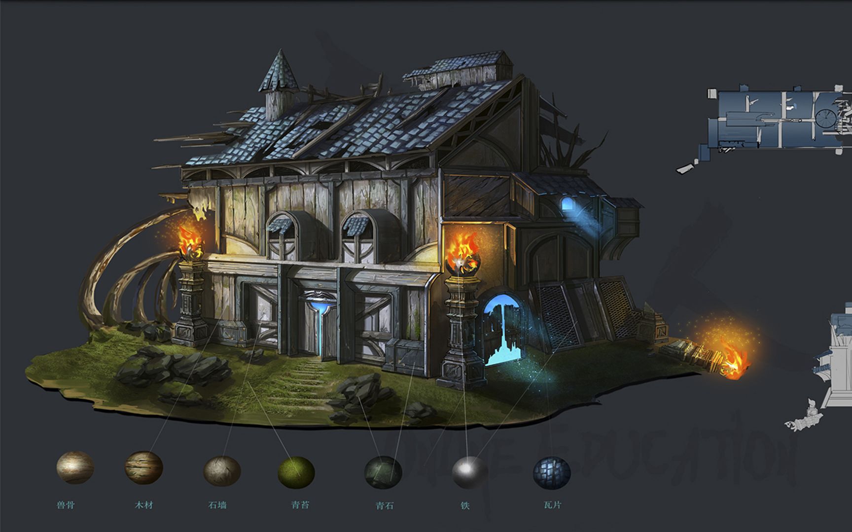 3Dmax建模:新手入门简单场景建模