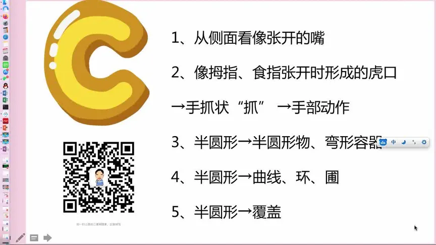 C字母的象形含义,单词速记必备基础课程!