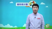 数学六年级上册 北师大版 第17集 扇形统计图
