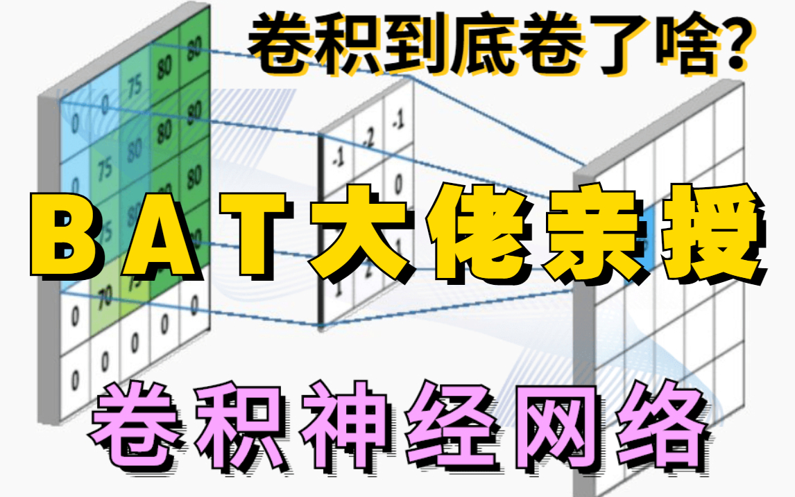 【卷积究竟卷了啥】不愧是大佬讲的如此通俗易懂,卷积神经网络快速...