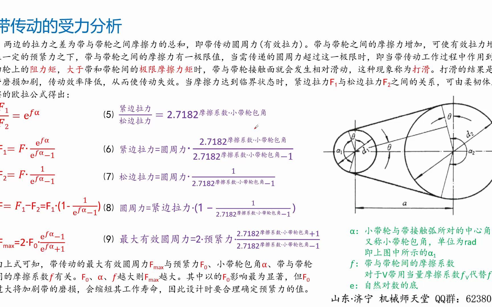机械设计基础与SolidWorks应用16带传动受力分析