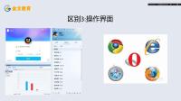 前端开发必学概念:软件架构
