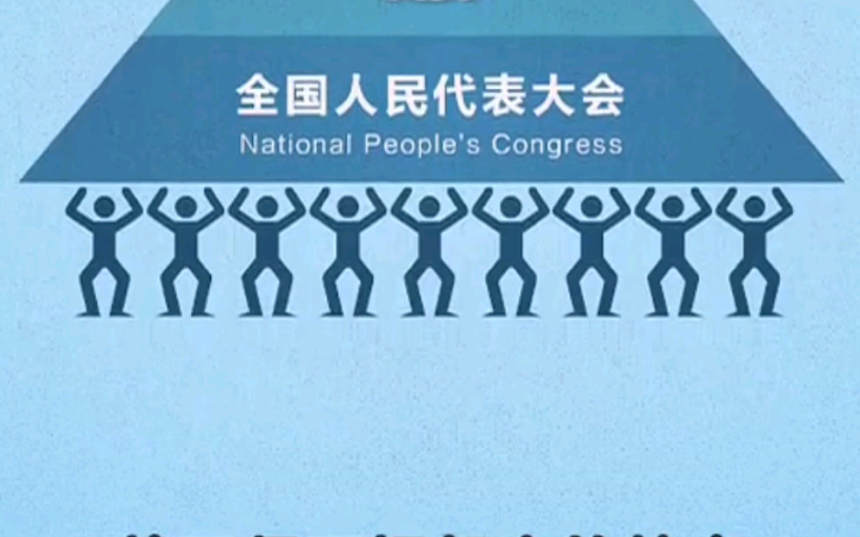 两分钟告诉你:什么是人大代表?