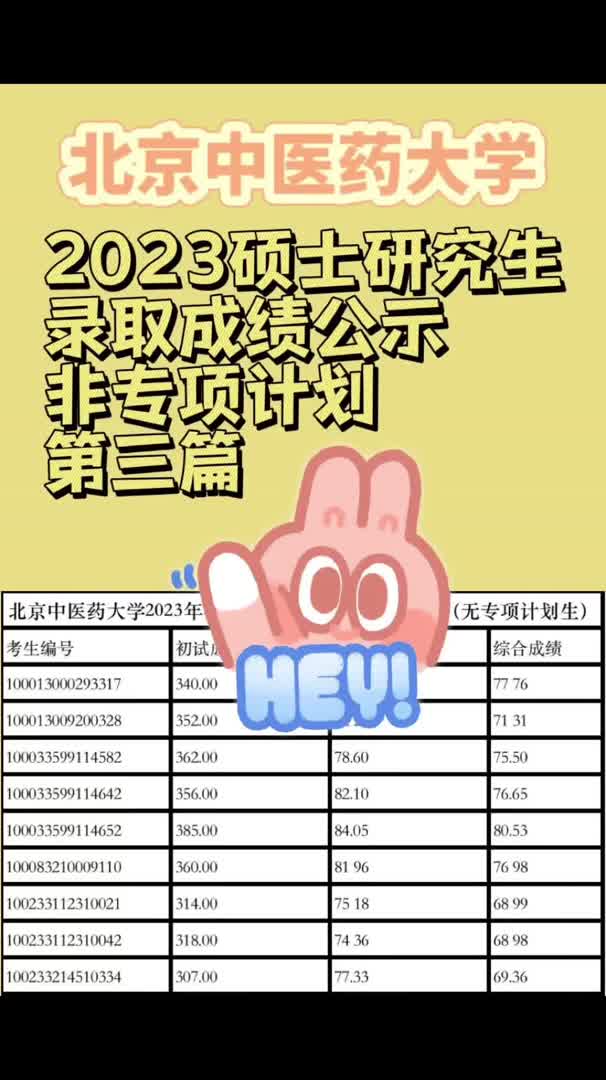 北京中医药大学2023硕士录取成绩(三)