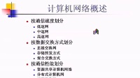 01计算机网络概述—专辑:《计算机网络应用基础视频教程》—在线...
