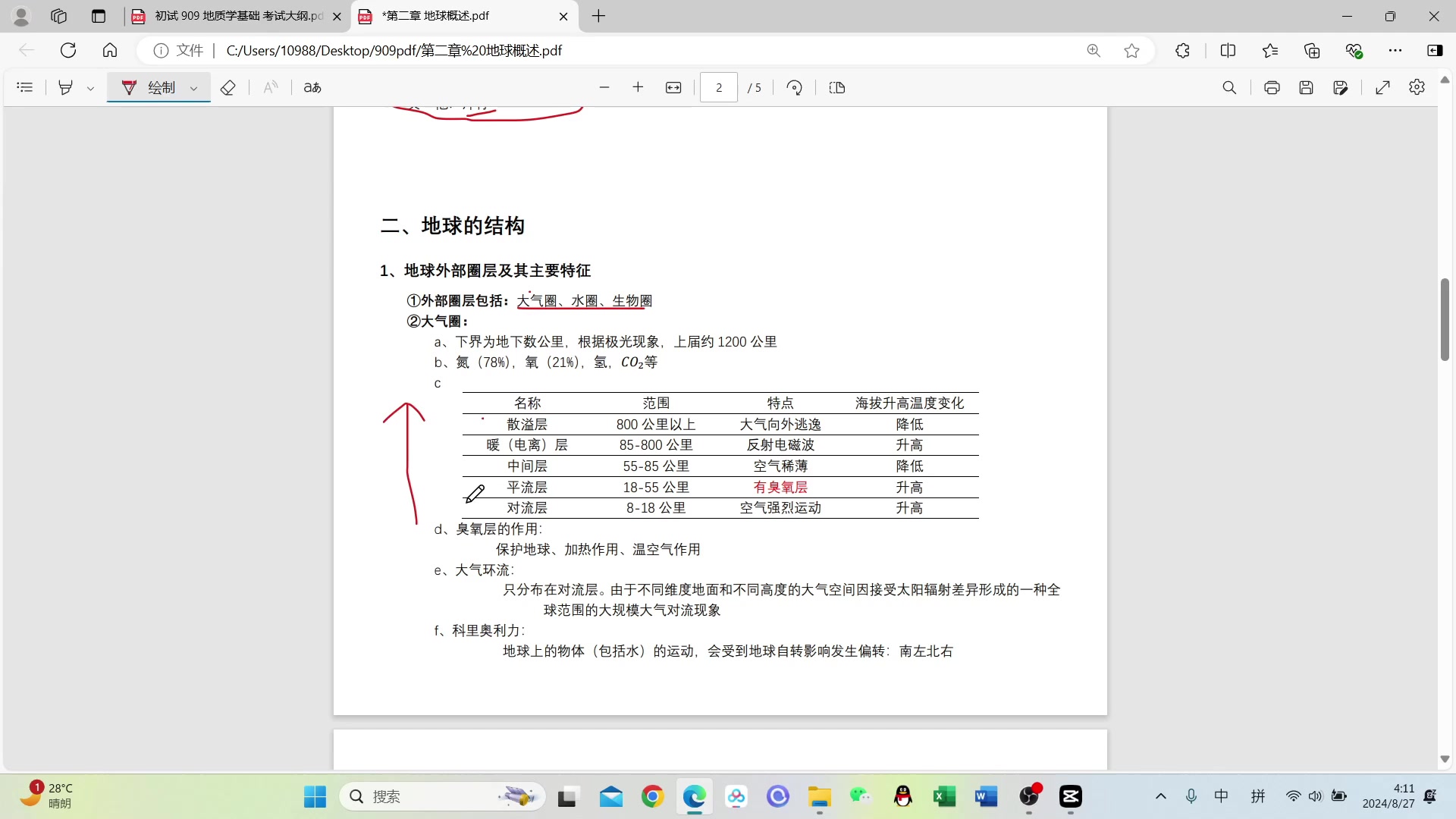 中国地质大学(武汉)考研专业课《地质学基础》909,对照考纲知识点...