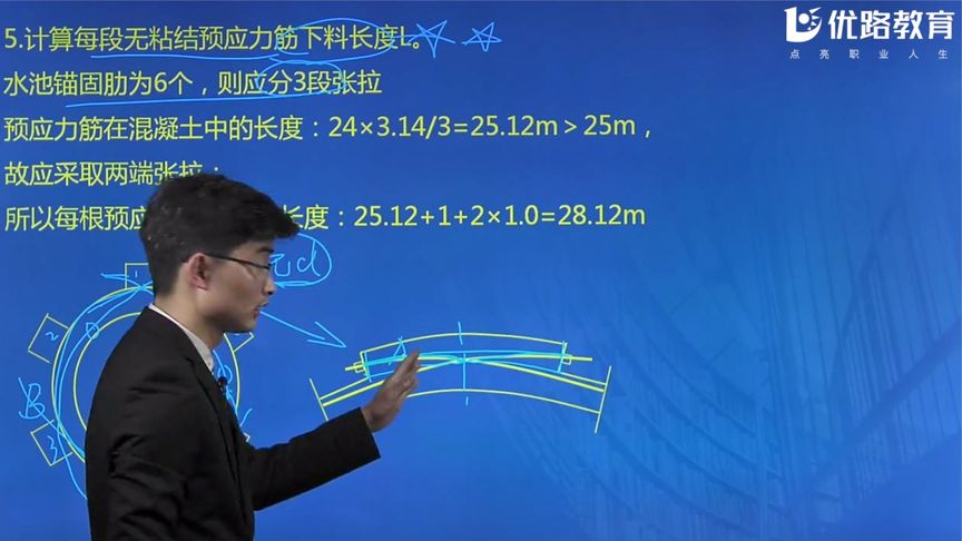 二建《市政实务》案例必会18:计算预应力筋下料长度L 学浪计划
