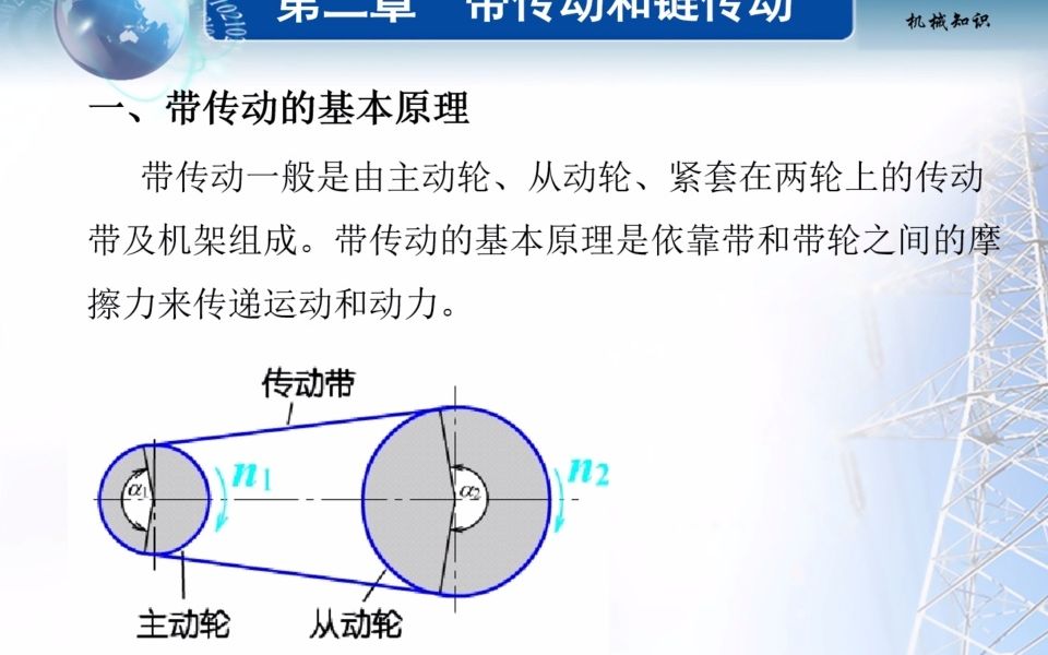 04带传动与链传动