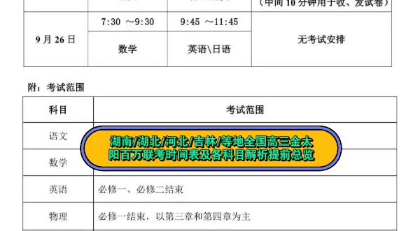 ...河北/吉林/等地全国高三金太阳百万联考时间表及各科目解析提前总览