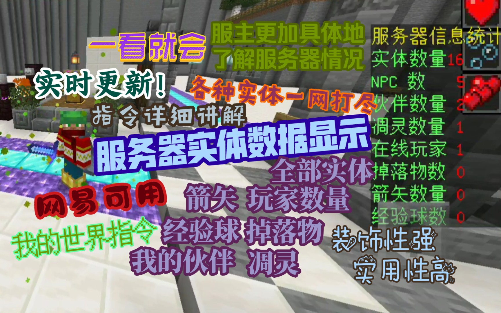 【指令】屏幕右侧显示服务器的实体数据,让服主更加具体地了解...