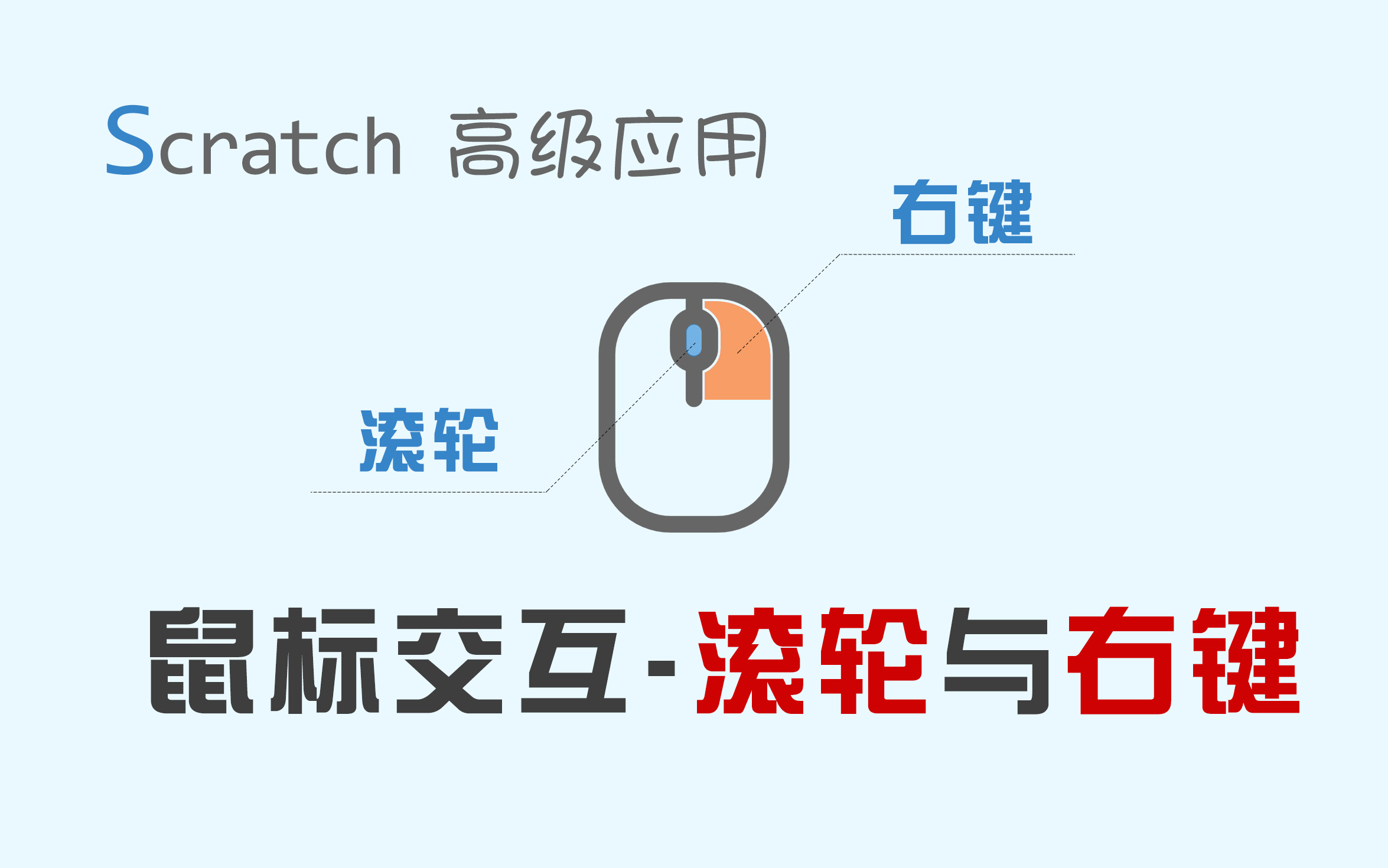 【码匠】Scratch能检测右键与鼠标滚轮?来学习一下鼠标交互的小妙招