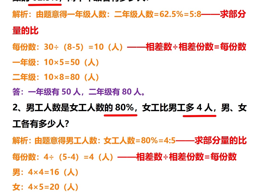 六年级数学上册重难点百分数应用题