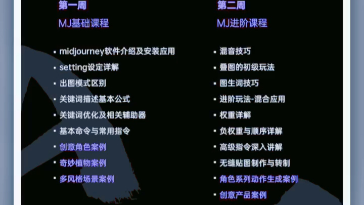 白无常AIGC商业设计应用系统课程-第二期