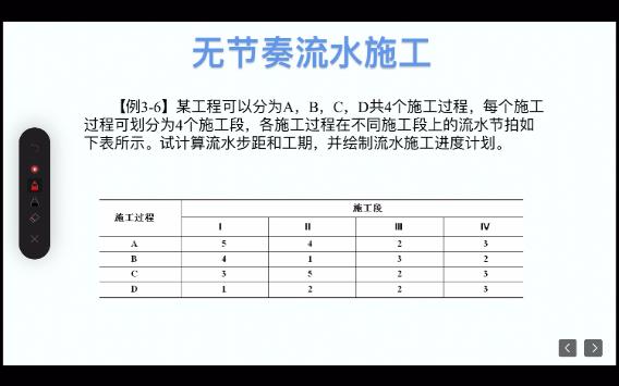 无节奏流水参数计算及横道图