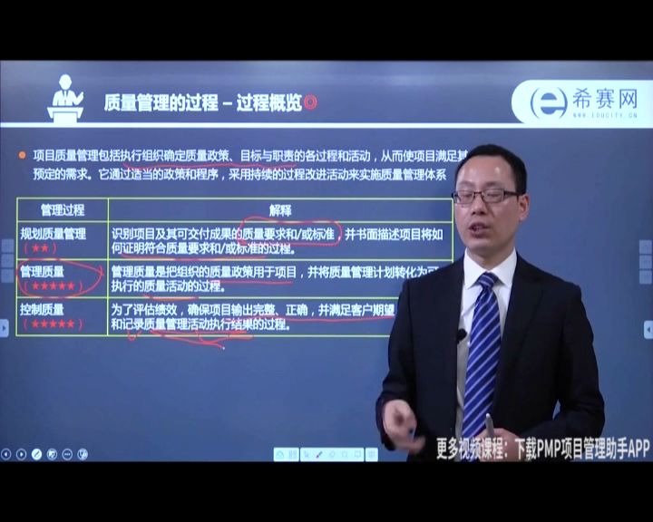 PMP项目管理/项目质量管理包含过程