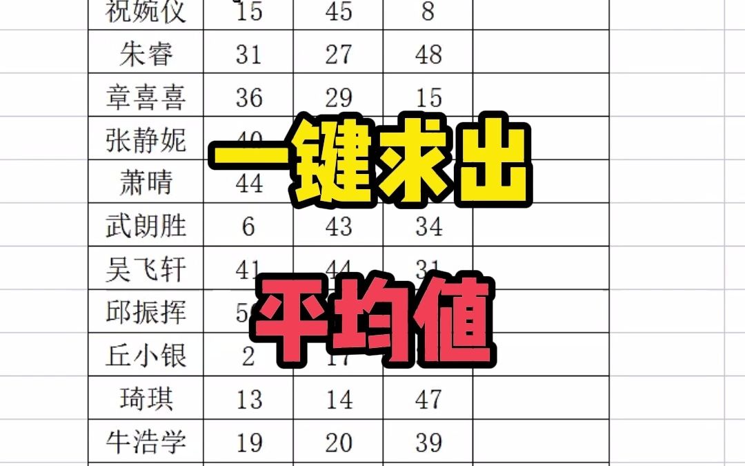 让表格数据一键求出平均值