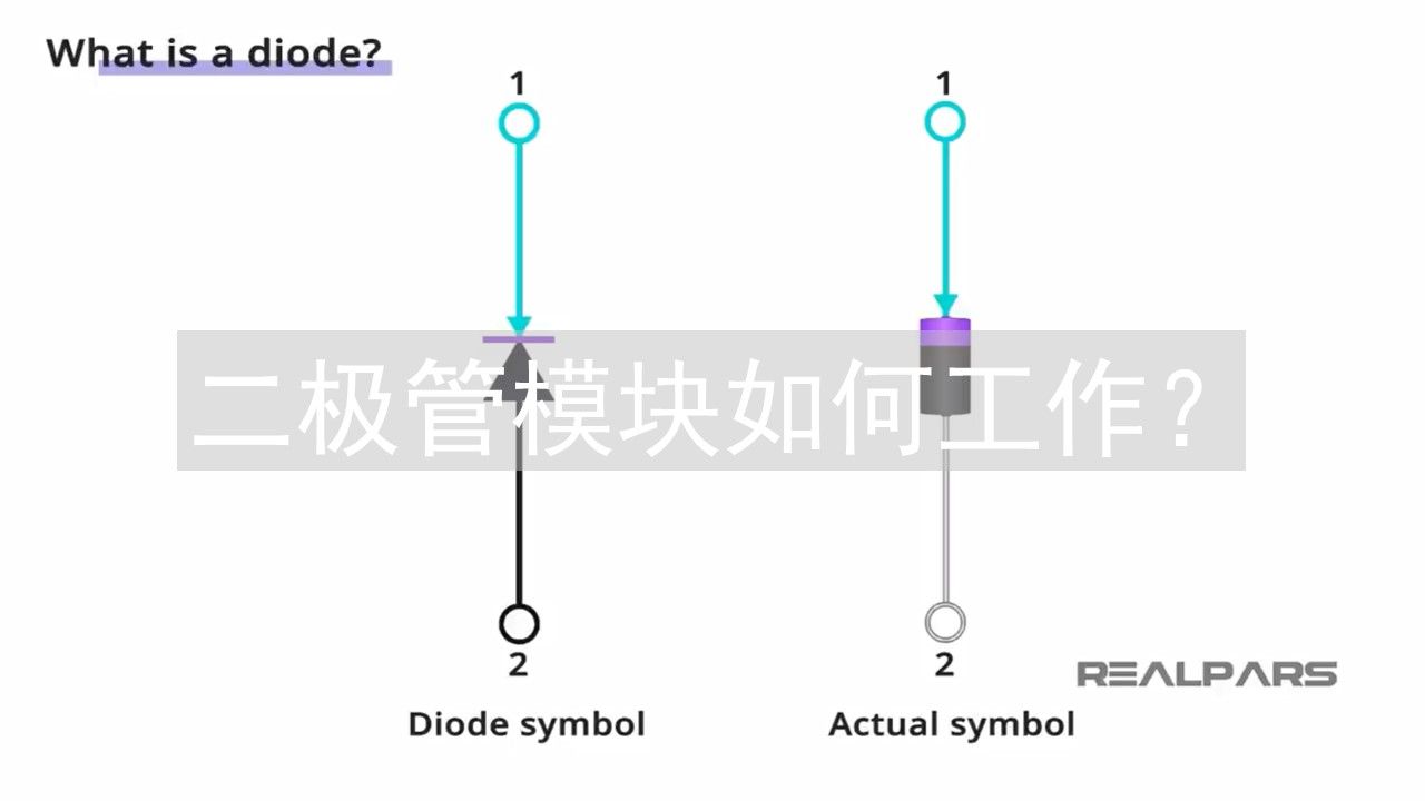 二极管模块如何工作?