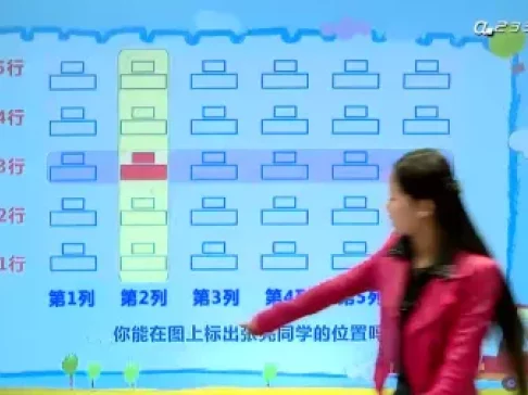 RJ5A09 用数对确定位置(一)