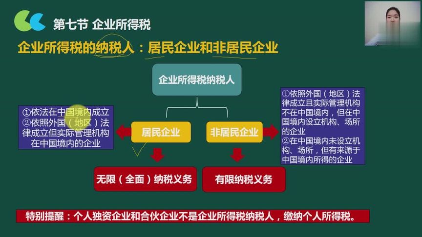 企业所得税的纳税人有哪些?