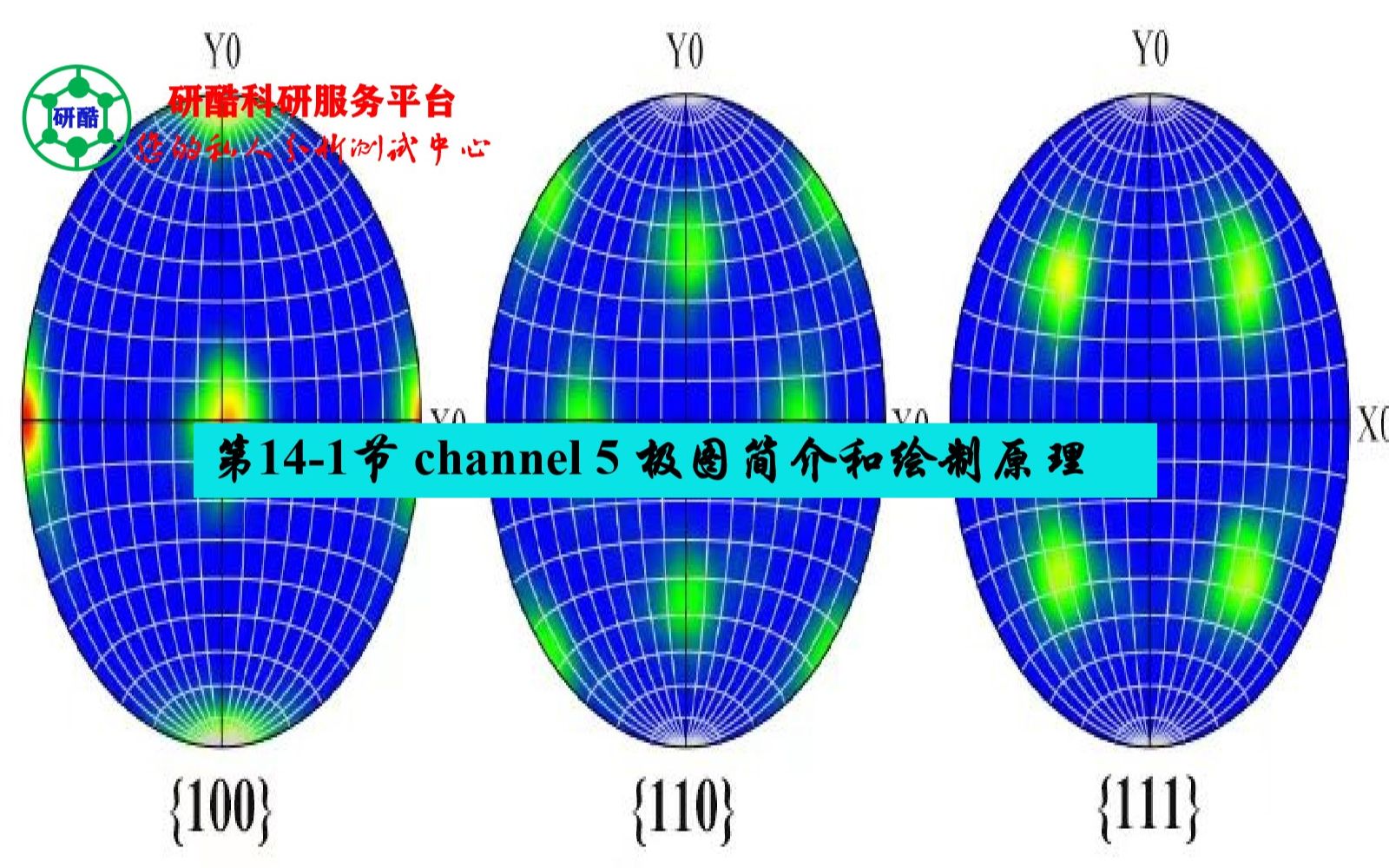 第14-1节 channel 5 极图简介和绘制原理
