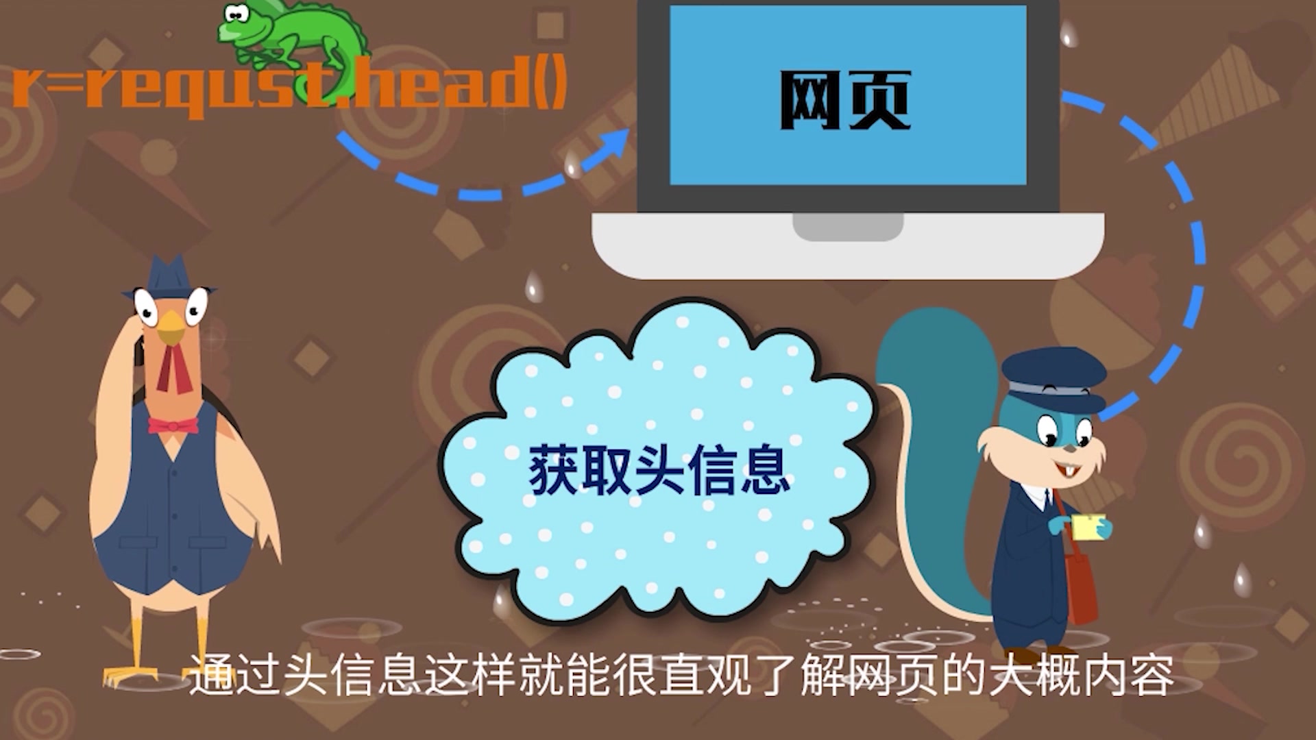 Python爬虫入门知识MG动画讲解