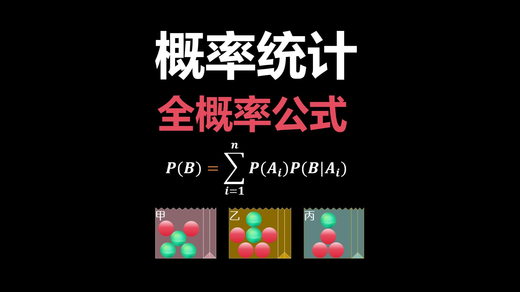 全概率公式很难吗?那是你没有理解它的底层逻辑,这个视频教会你