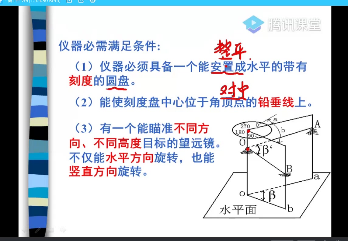 测量学,第六周——水准仪测量