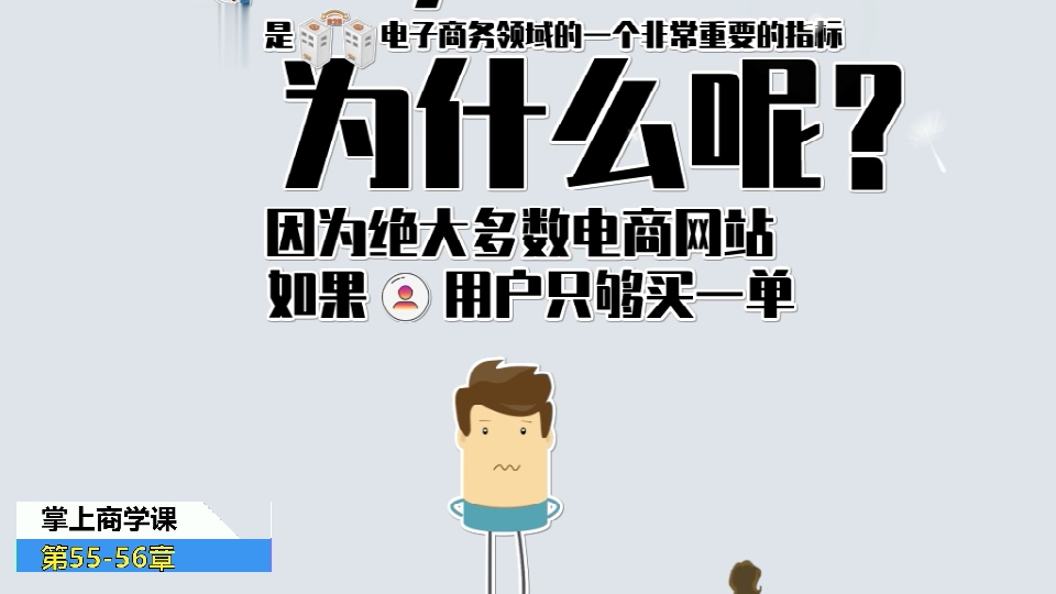 55-56 客户保留 撇脂定价法