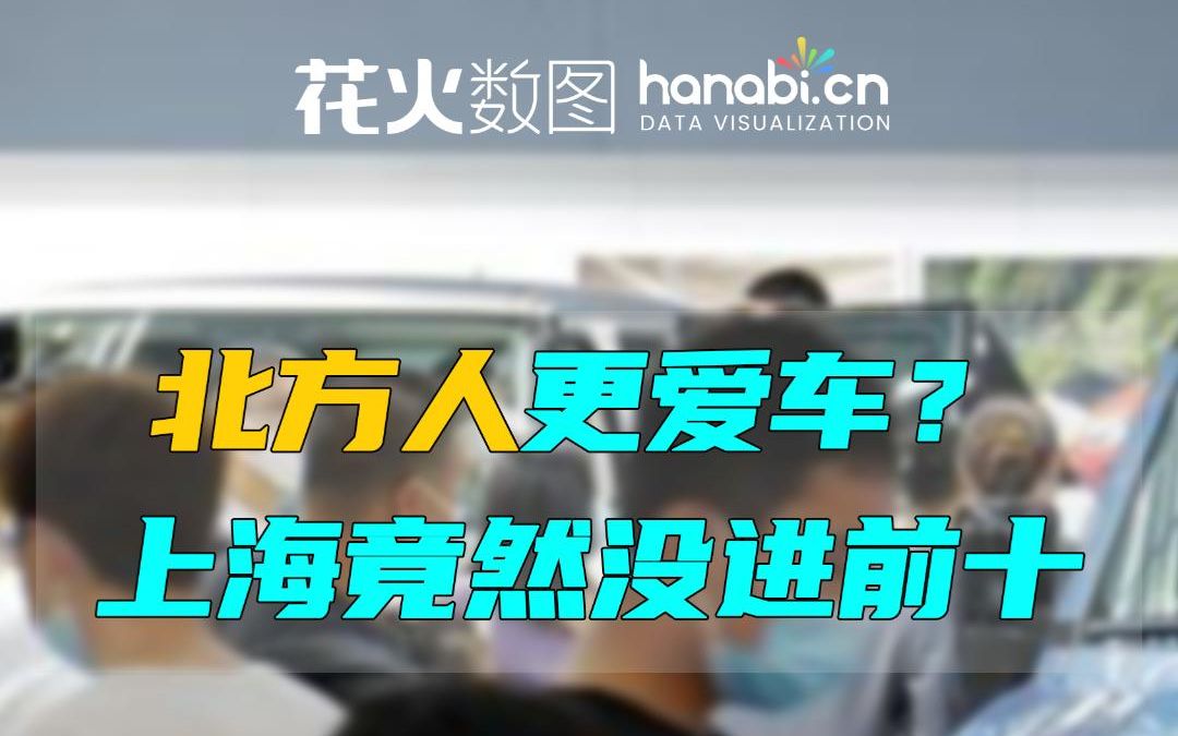北方人更爱车?上海竟然没进前十!盘点各省份家用汽车拥有量排行榜