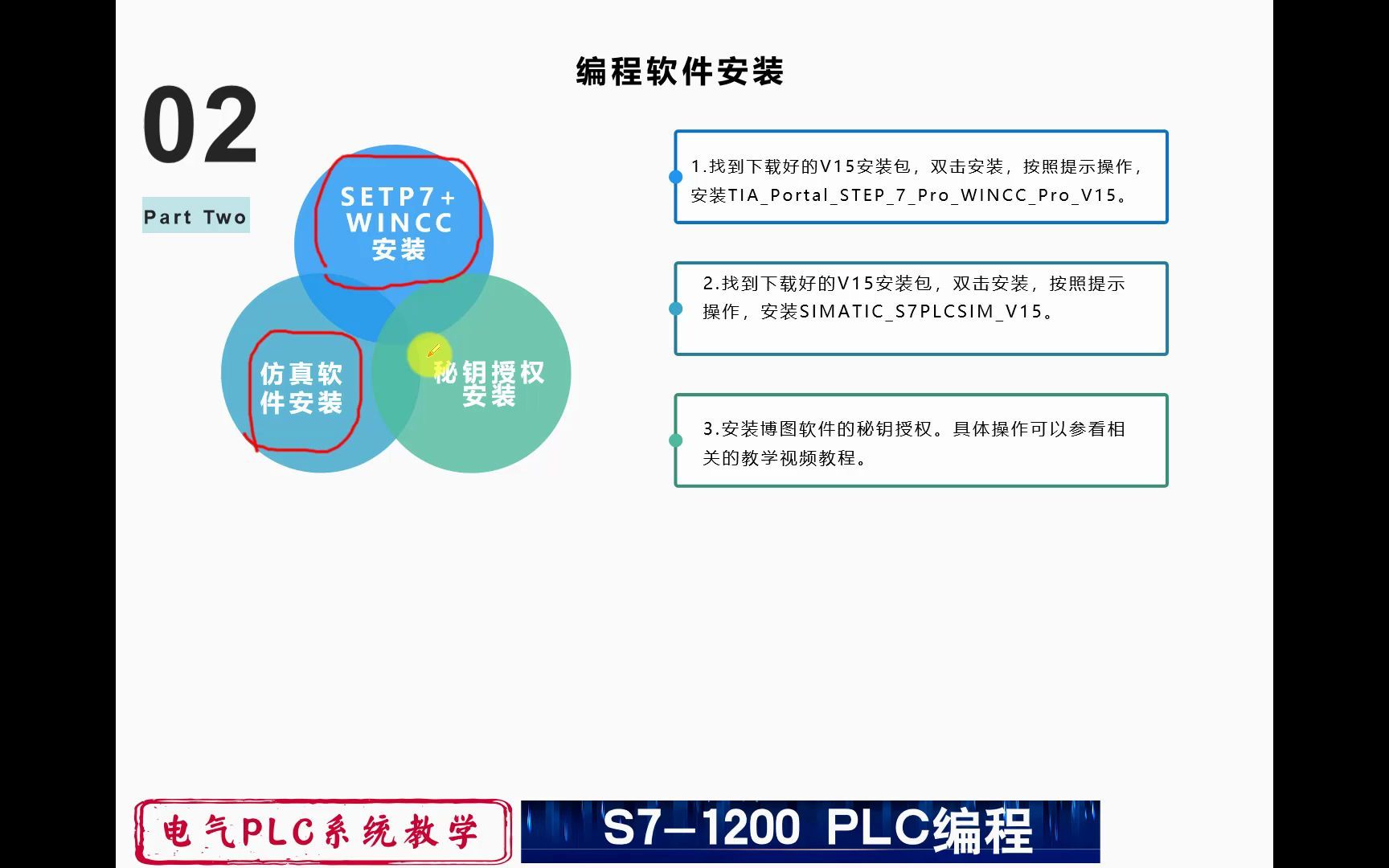 西门子S7-1200 PLC编程 第1章 软件安装和项目配置