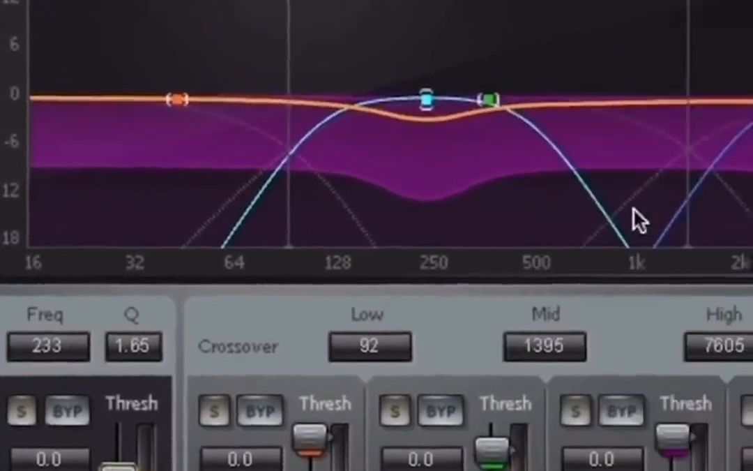 用CLA-2A与C6轻松压缩人声