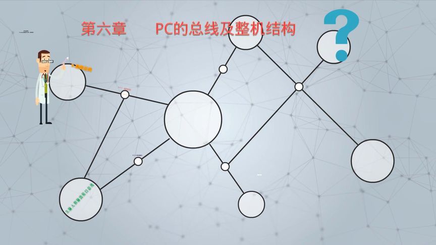 【动画ppt软件】微型计算机系统的输入和输出接口总线
