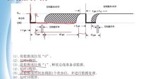 第七讲 DS18B20温度传感器
