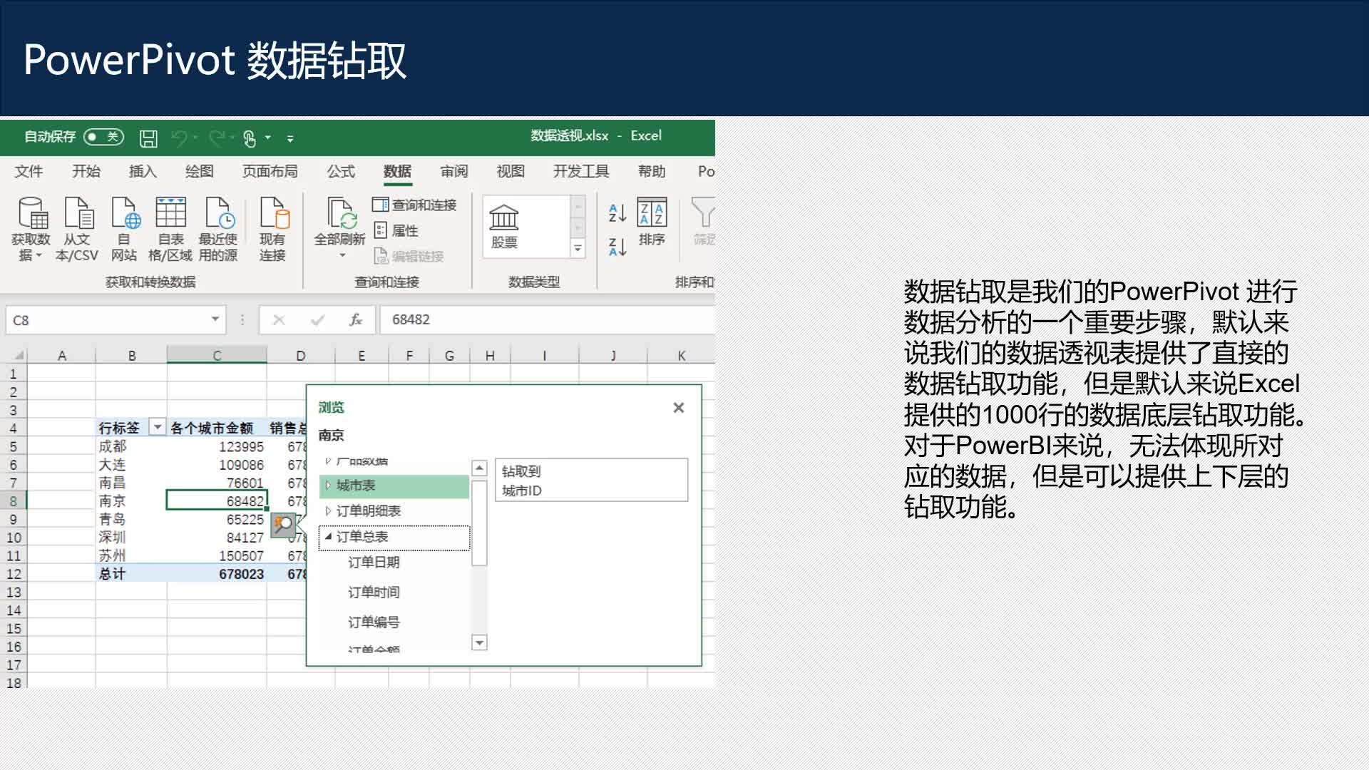 PowerPivot数据钻取功能